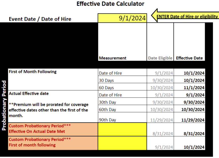 Benefit Effective Date Calculator - HR Resource Inc
